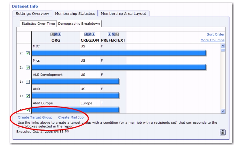 Adding and Maintaining Dataset Members and List Subscribers